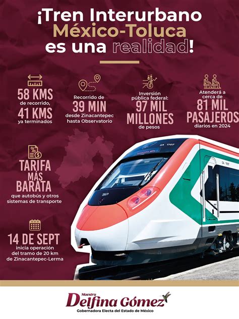 Estas son las estaciones del Tren Interurbano México Toluca Infobae