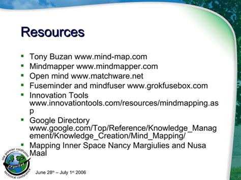 Smith Mindmaps For Better Programming Ppt