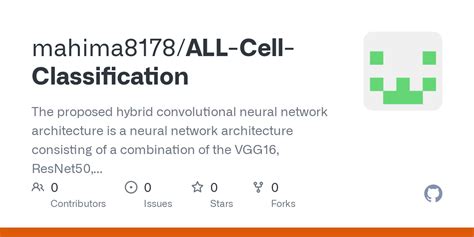Github Mahima All Cell Classification The Proposed Hybrid