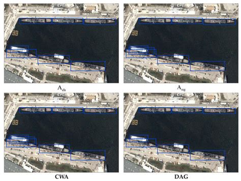 Remote Sensing Special Issue Recent Advances In High Resolution