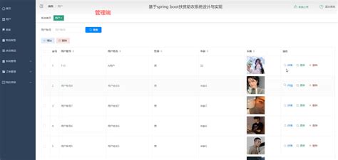 基于springboot vue的扶贫助农系统设计与实现（角色：用户、商家、管理员） 基于springboot vue的农事管理系统 csdn博客