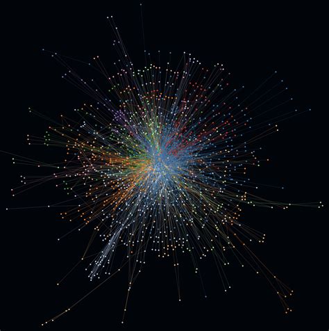 Github Glatoemerge Emerge Is A Browser Based Interactive Codebase And Dependency