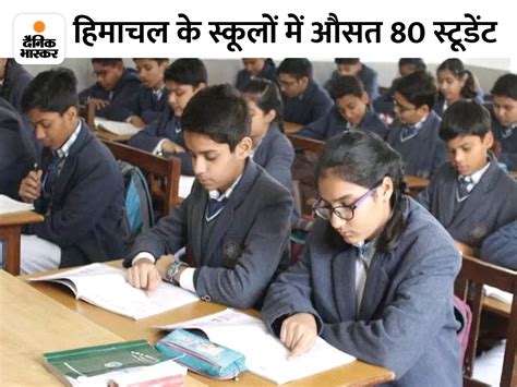 Himachal Pradesh Education Status Student And Teachers Ratio