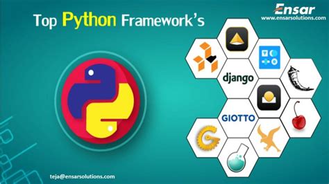 Teja Kaithepalli On Linkedin Python Programming Coding Java