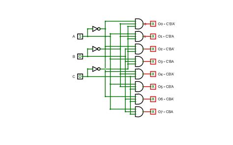 Circuitverse 3 8 Decoder