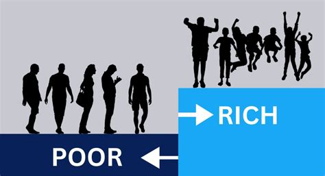 Why The Rich Get Richer And The Poor Get Poorer