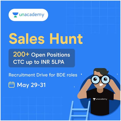Nextlevel On Linkedin Unacademysaleshunt Hiring Bde