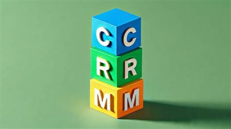 Goldilocks And The 3 Crms Comparing The Types Of Crm Software