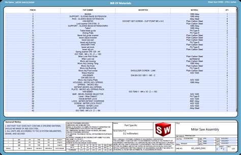 MBD Implementation 10 DOs And 10 DONTs Dont Be Limited By