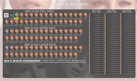 Z Hurt And Pained Mix And Match Expressions For Genesis 9 Daz 3D