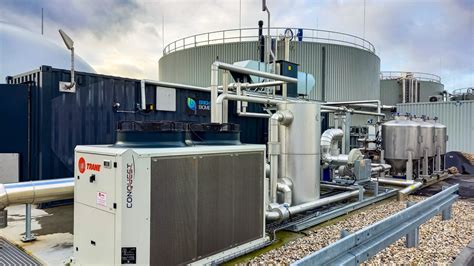 Biogas Upgrading Membrane Technology Bright Renewables