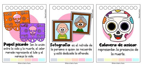 Día de los muertos significado de Los elementos de la ofrenda Imagenes Educativas