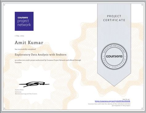 I Earned A Course On Exploratory Data Analysis With Coursera Amit Kumar Posted On The Topic