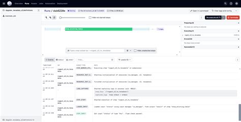 Data Transfer From Aws S3 To Teradata Vantage Using Dagster Teradata
