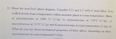 Solved 1 Draw The Iron Fe3c Phase Diagram Consider 025
