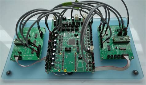 Hardware In The Loop Testing By Green Custard Raspberry Pi