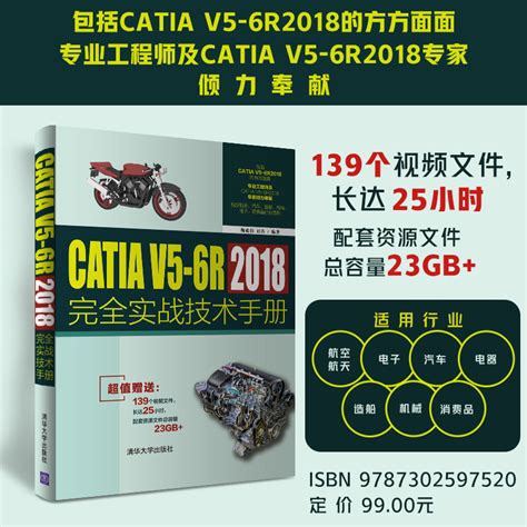 Catia V R