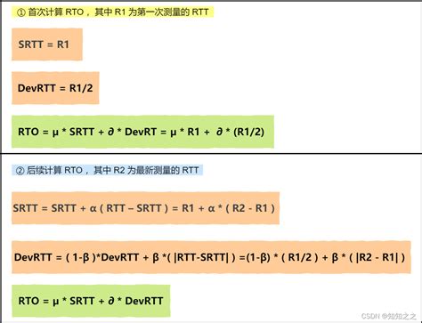 Tcp超时与重传tcp超时重传 Csdn博客