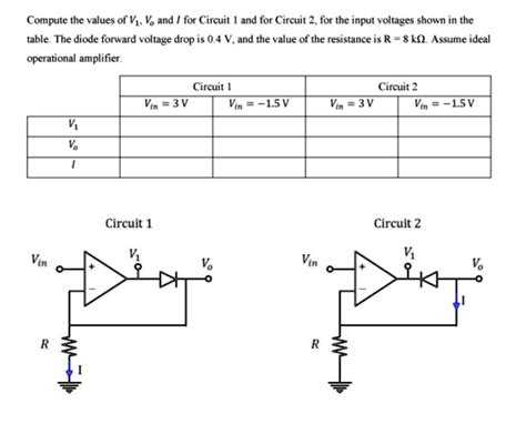 solved compute the values of vi vo and for circuit 1 and for circuit
