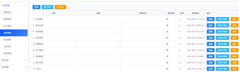 java 企业工程管理系统软件源码 spring cloud spring boot 二次开发 可定制化 爱代码爱编程