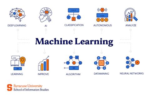 Do Machine Learning And Deep Learning Tasks With Python By Philipjamex