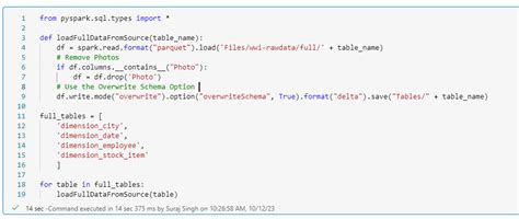 re issue with lakehouse end to end scenario microsoft fabric community