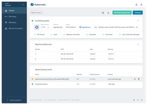 Machine Networks Redesign Issue 1435 Kubermatic Dashboard GitHub