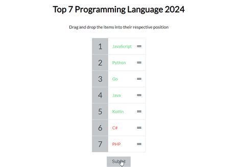 Drag And Drop Sortable List App Using Htmlandcss In Vanillajs Sourcecodester