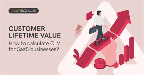 What Is Customer Lifetime Value Clv And How To Calculate Clv