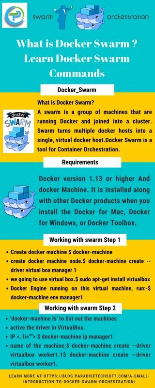 Ppt Docker Powerpoint Presentation Free Download Id8978514