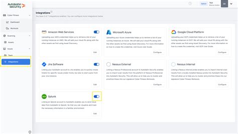 Splunk Integration