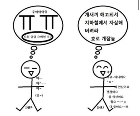 Infp Infj Mbti 성격 유형 취향 Mbti짤 Mbti짤방 Mbti타입