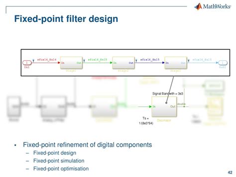 Ppt Tackling Mixed Signal System Design And Verification Challenges Using Mathworks Tools