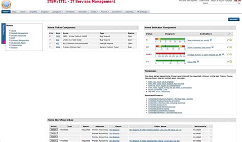 Timesheet Tool Open Source Riseblogs