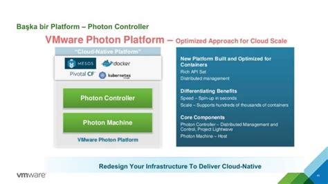 Vsphere Integrated Containers Ppt