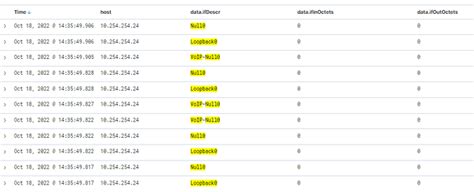 Using If Else In Logstash Filter Logstash Discuss The Elastic Stack