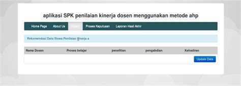 Metode Ahp Menentukan Kinerjadownload Aplikasi Spk Metode Ahp