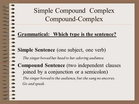 The Complete Guide To Diagramming Compound Complex Sentences