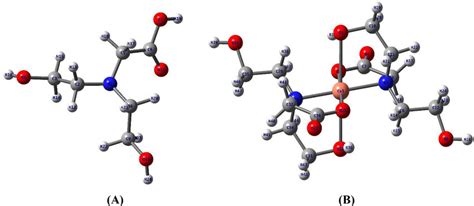 Dft Optimized Structures Of The Bicine Ligand A And Its Cuii Download Scientific Diagram