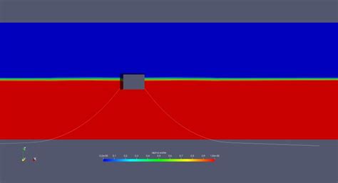 thaw tar on linkedin openfoam mooring moordyn foammooring