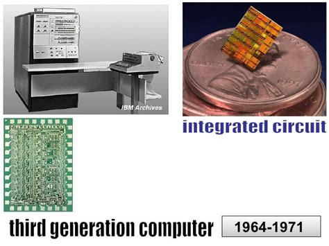 Generation Of Computer