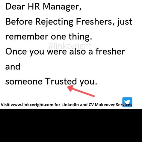 Aman Kesarwani Posted On Linkedin