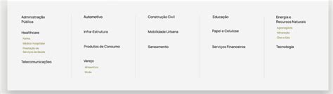 Html Dúvidas Sobre Um Layout Masonry Com Linhas Verticais Stack
