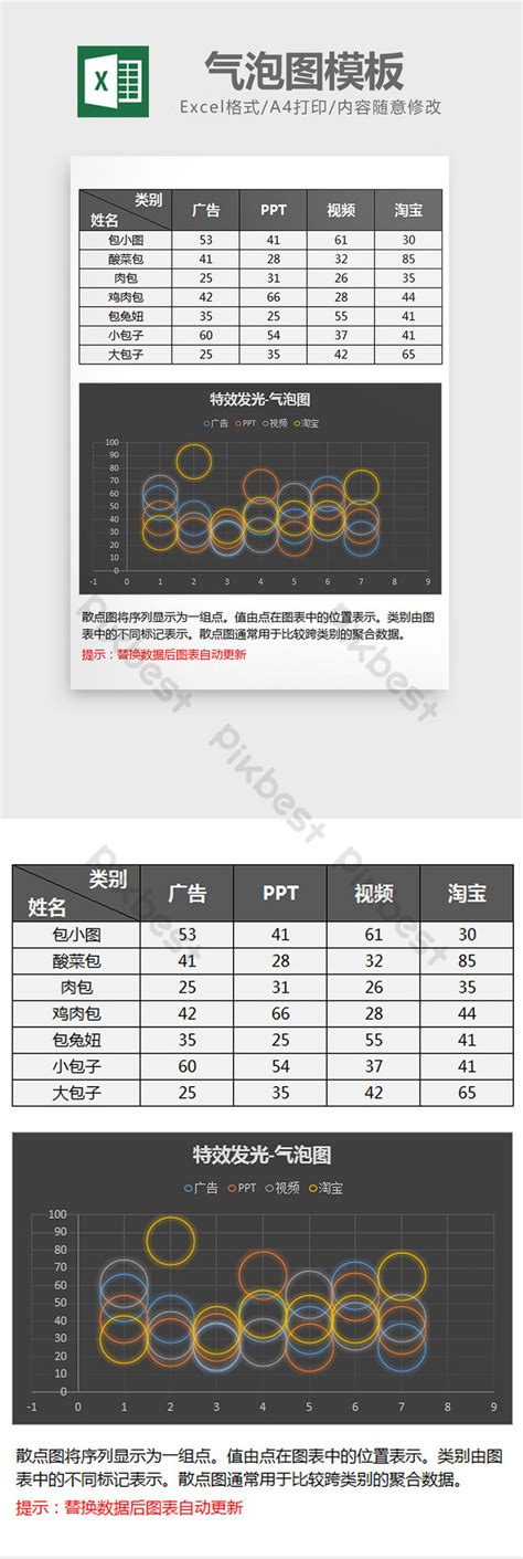 Special Effect Glow Bubble Chart Excel Template Excel Xlsx Template