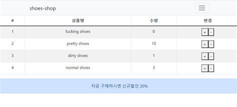 React 6 Redux 3 More Reducer