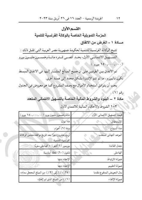 Firstbank الرئيس السيسي يوافق على قرض من الوكالة الفرنسية للتنمية