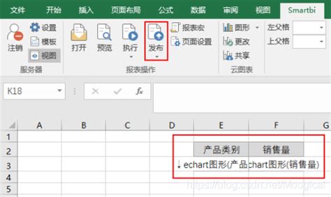 Smartbi电子表格制作教程 Csdn博客