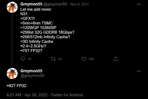 Rumors Of AMD RDNA 3 Rendering Prowess May Have Been Greatly Exaggerated HotHardware