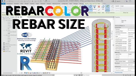 Rebar Size Color Code At Stephanie Fleming Blog