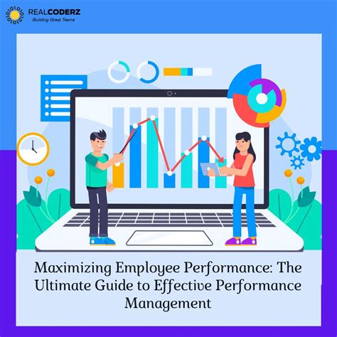 Realcoderz On Linkedin Unlock The Full Potential Of Your Team With Our Latest Blog Maximizing